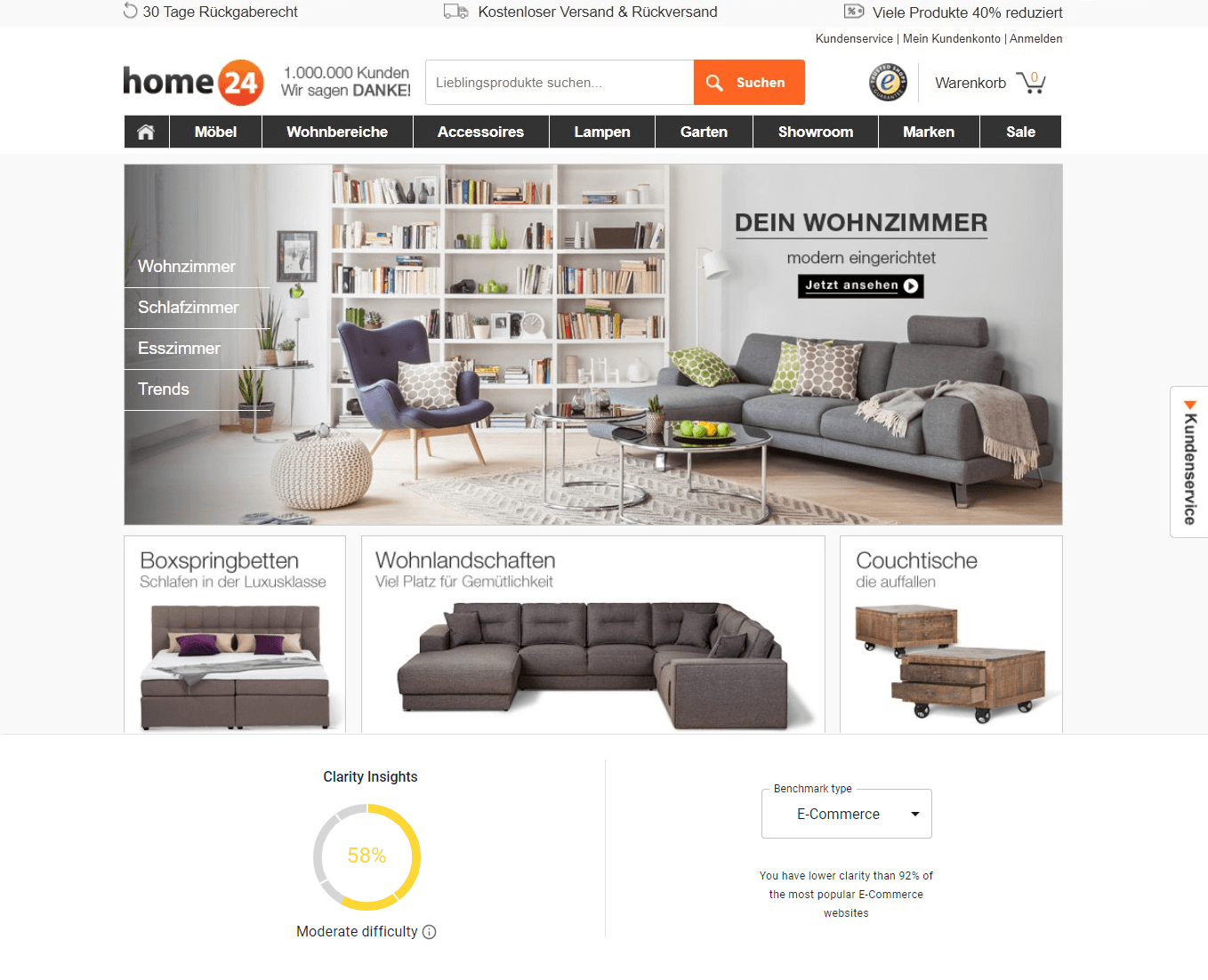 How to achieve Visual Clarity | Clueify